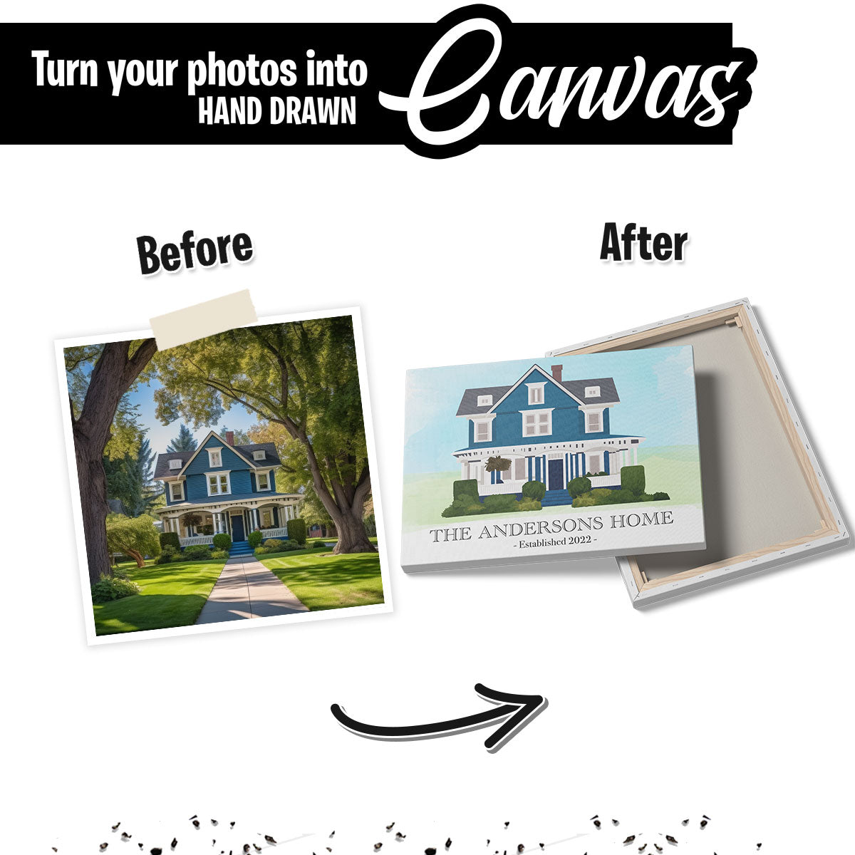 Custom Home Premium Portrait Canvas – Customens