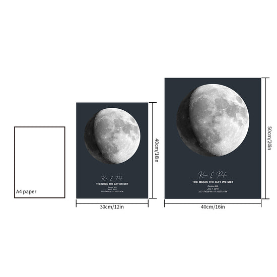 Custom Moon Phase Poster Gift for Anniversary – Customens