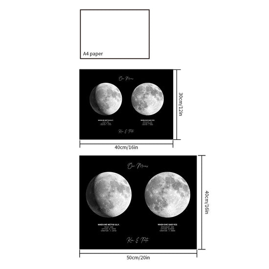 Custom Moon Phase Poster Gift for Anniversary – Customens