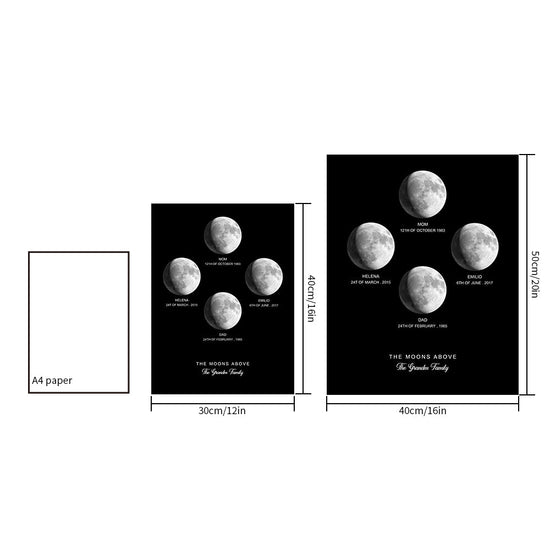 Custom Moon Phase Poster Gift for Anniversary – Customens